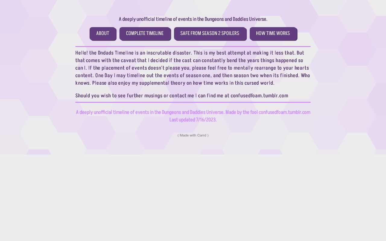 DndadsUnofficialTimeline